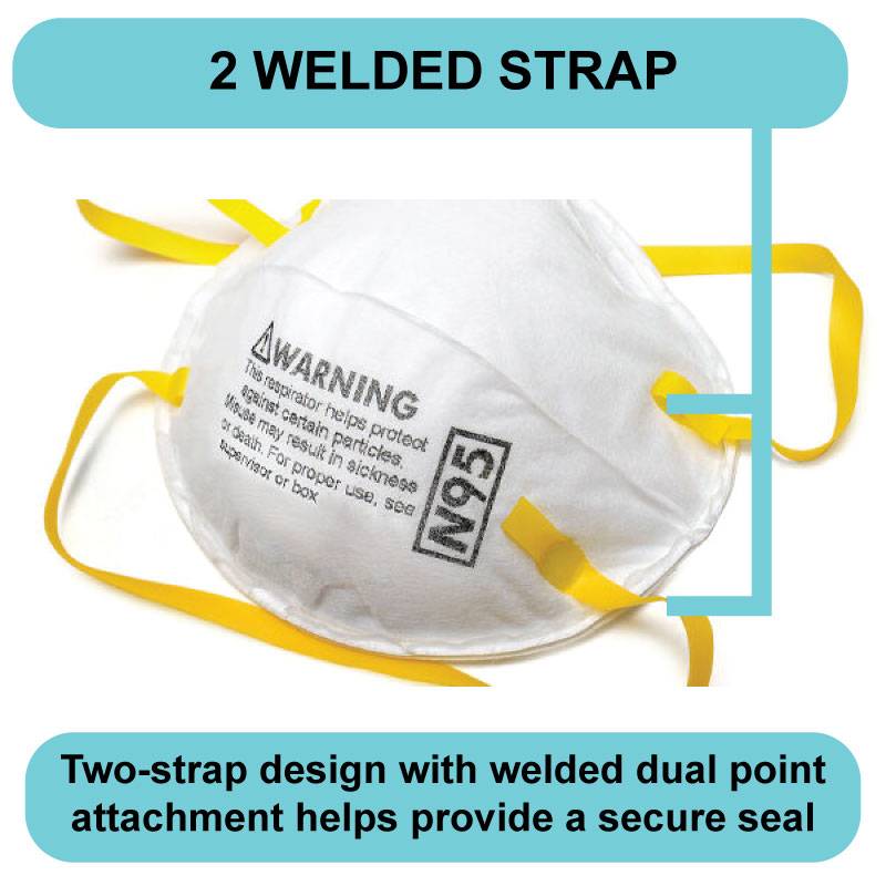 8210 N95 3M Particulate Respirator - box (20pcs)