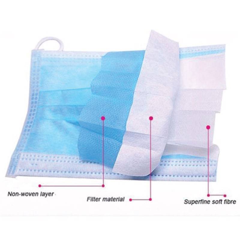 【SURGICAL USE BFE > 98.5%】EARLOOP 3 PLY SURGICAL FACE MASK - PALING ...